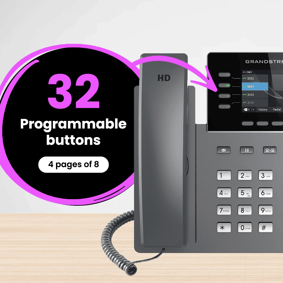 Grandstream Phone System Kits with 32-Button GRP2624 Phones
