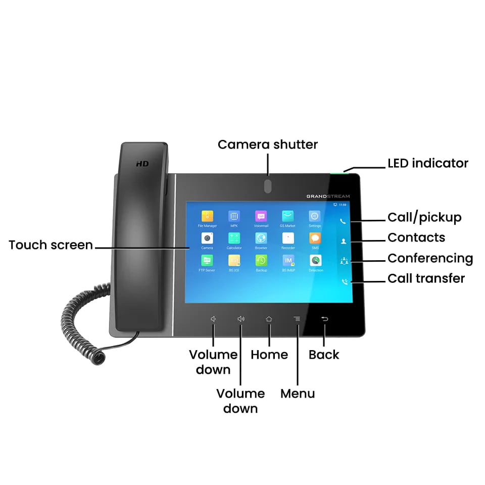 Grandstream Touchscreen Video Tablet Phone GXV3480